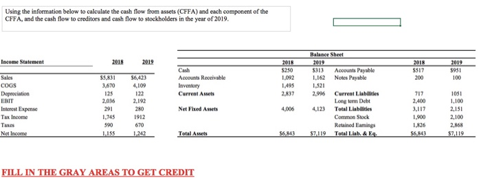 Solved Operating Cash Flow EBIT Add: Depreciation Less: | Chegg.com