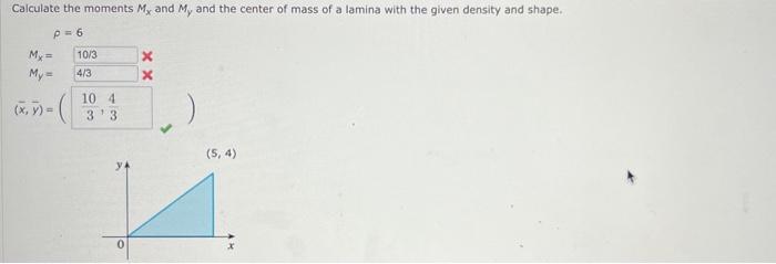 Solved Shown is the graph of a force function (in newtons) | Chegg.com