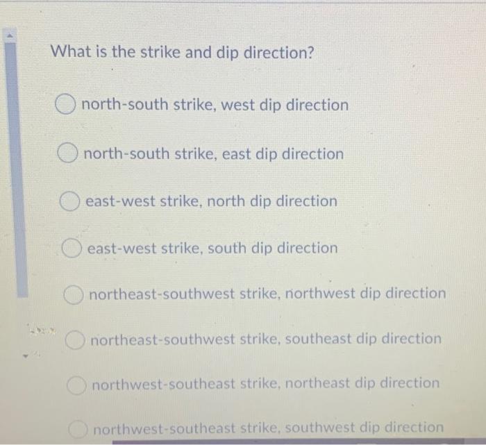 Solved Question 4 (1 point) 18 ZA What is the strike and | Chegg.com