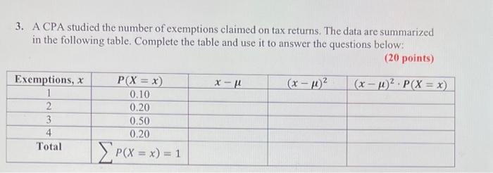 Solved 3. A CPA studied the number of exemptions claimed on | Chegg.com