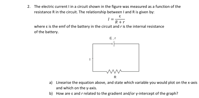 Solved The electric current I in a circuit shown in the | Chegg.com