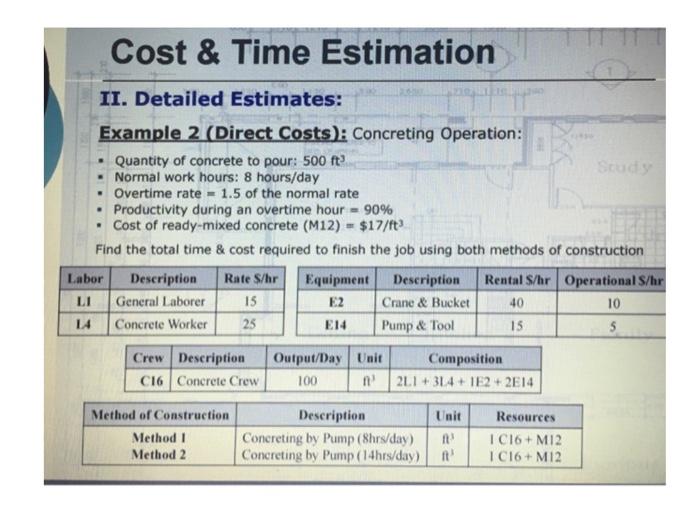 Solved (M12)=$17/f3 | Chegg.com