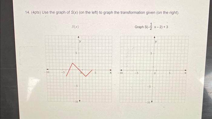 Solved 14. (4pts) Use the graph of S(x) (on the left) to | Chegg.com