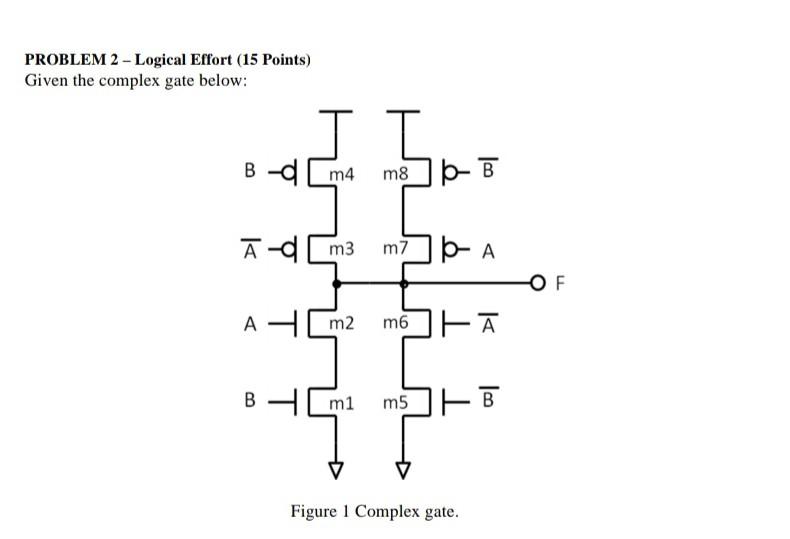 Solved PROBLEM 2 - Logical Effort (15 Points) Given the | Chegg.com