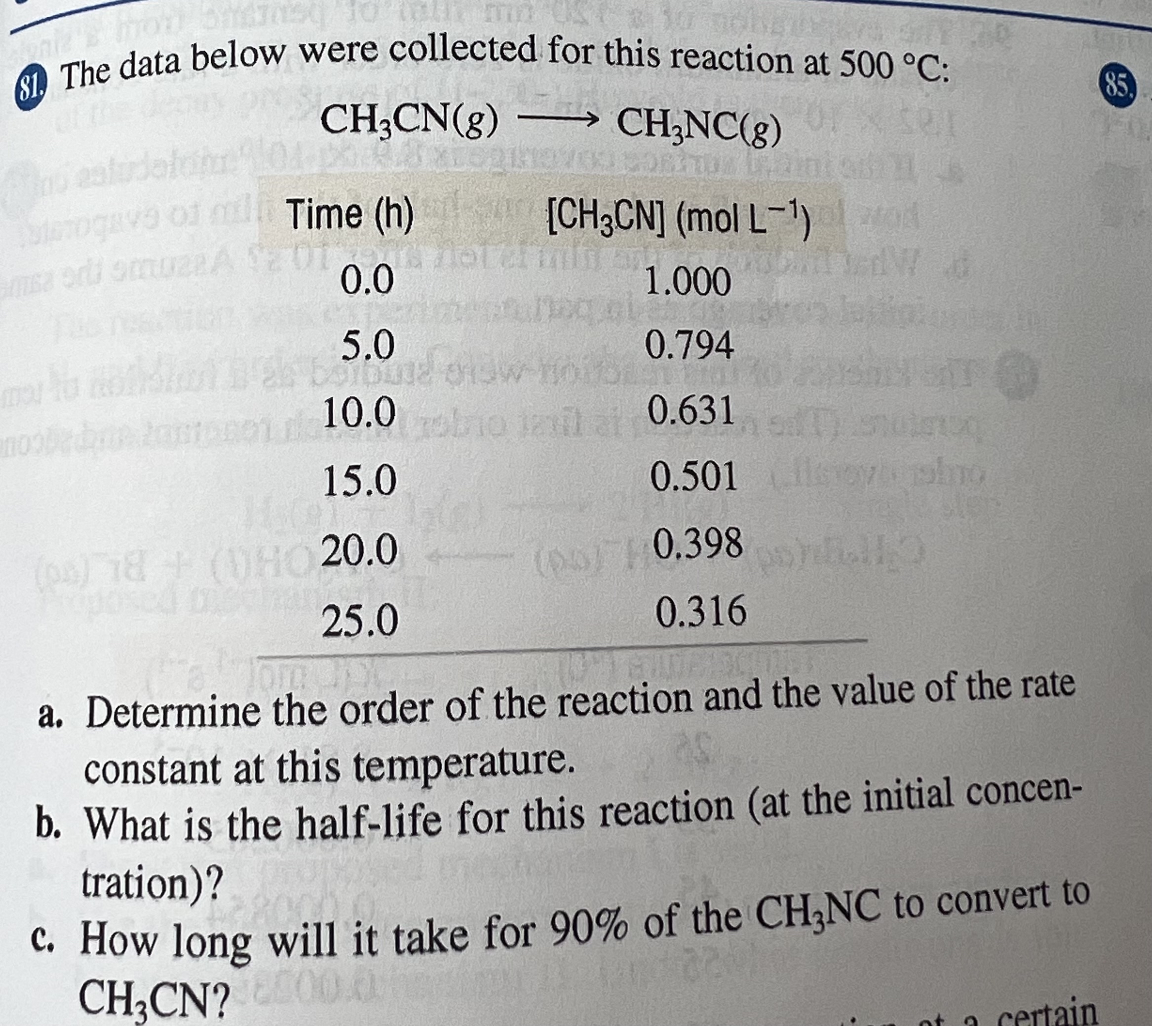 Solved The data below were collected for this reaction at | Chegg.com