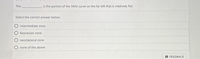 Solved The is the portion of the SRAS curve on the far left | Chegg.com