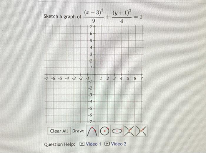 Solved Sketch a graph of -7 -6 -5 -4 -3 -2 (x - 3)² (y + 1)² | Chegg.com