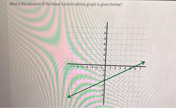 Solved What Is The Equation Of The Linear Function Whose