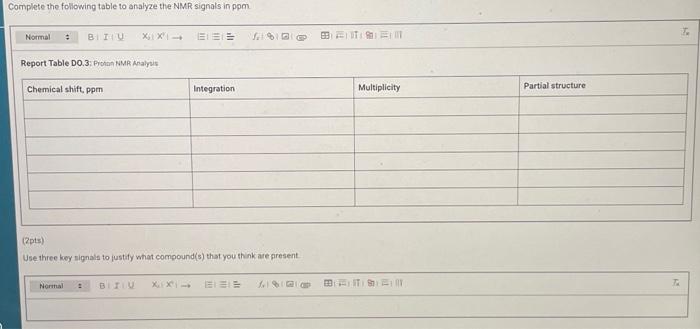 Solved Annotate the ¹H NMR Spectrum for Product Obtained 6 | Chegg.com
