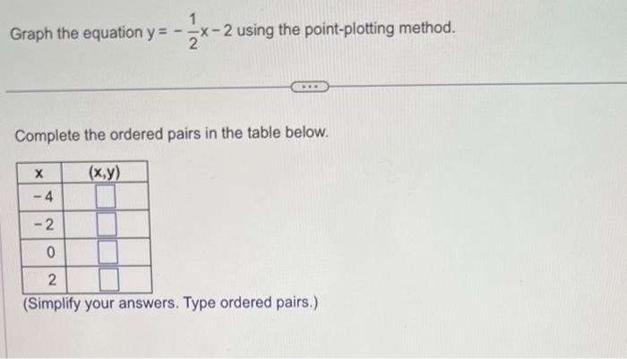 Solved Graph the equation y=−21x−2 using the point-plotting | Chegg.com