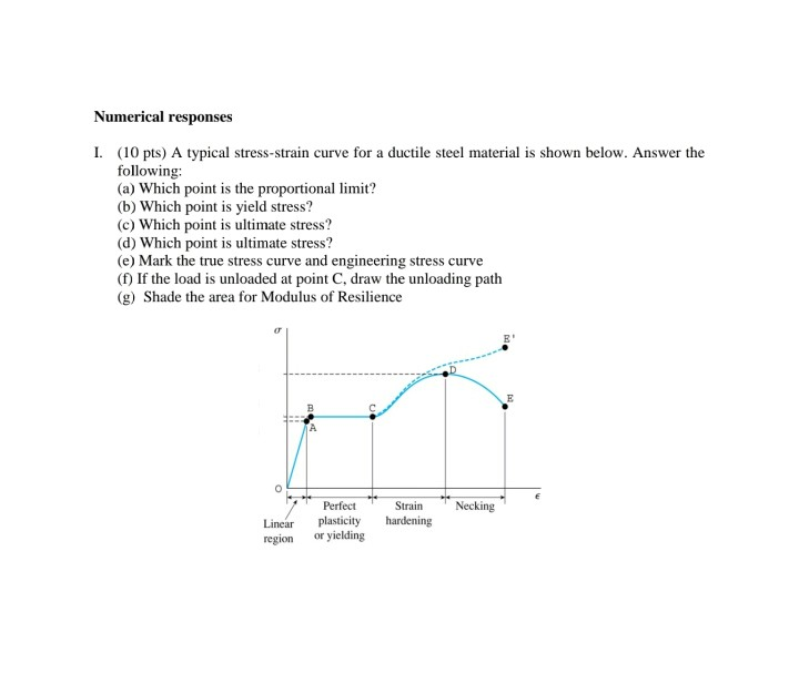 Solved Numerical responses 1. (10 pts) A typical | Chegg.com