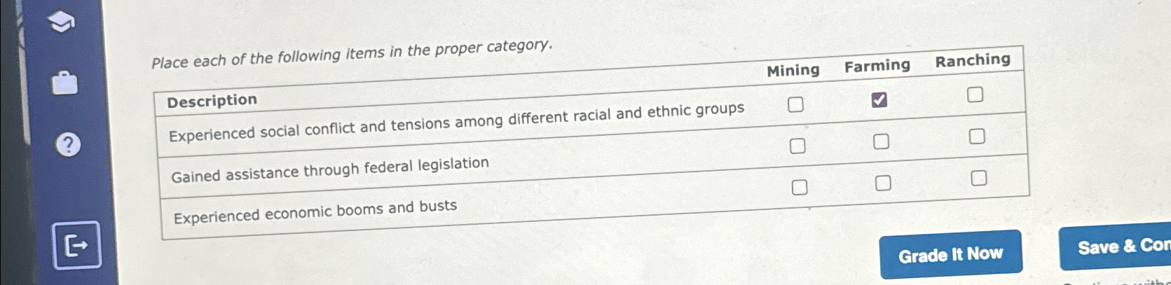 Solved Place each of the following items in the proper | Chegg.com
