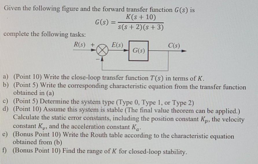 Solved Given the following figure and the forward transfer | Chegg.com