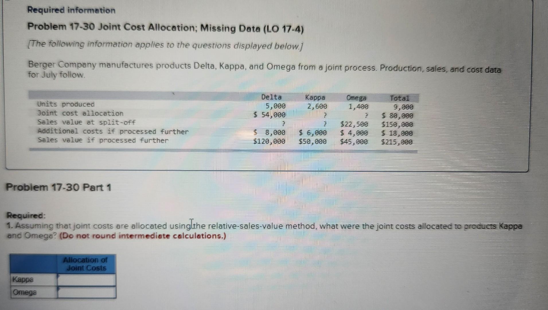 Solved Required informetion Problem 17-30 Joint Cost | Chegg.com
