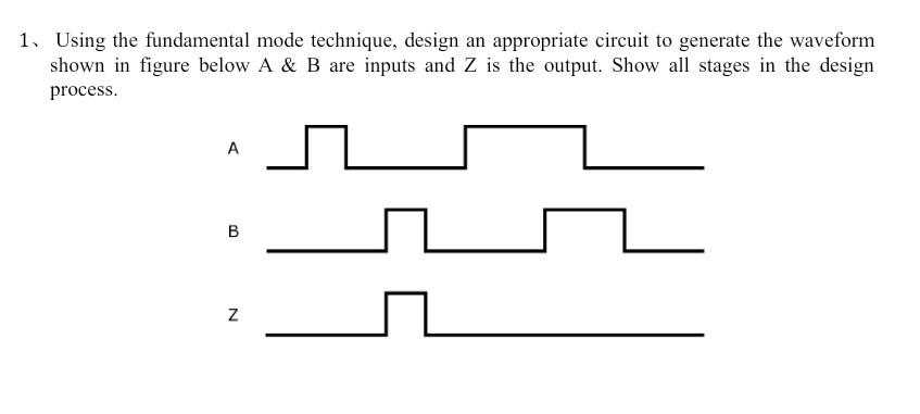 Solved 1、 Using the fundamental mode technique, design an | Chegg.com