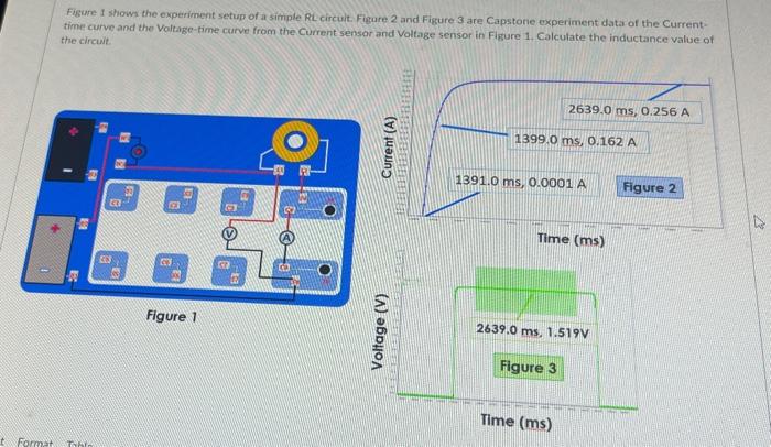 Solved Figure 1 Shows The Experiment Setup Of At Simple Rl 