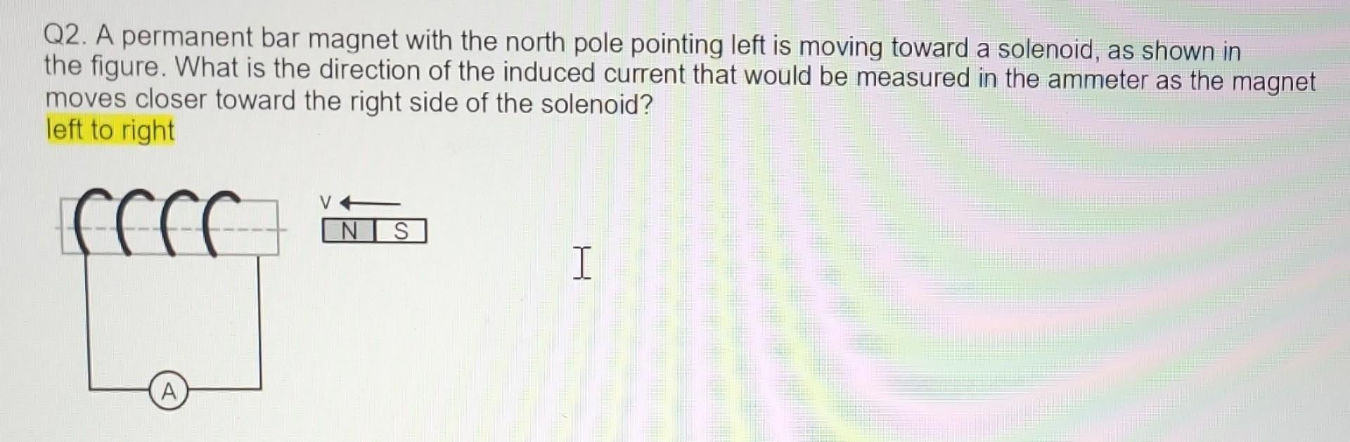 Solved Q2. A permanent bar magnet with the north pole | Chegg.com