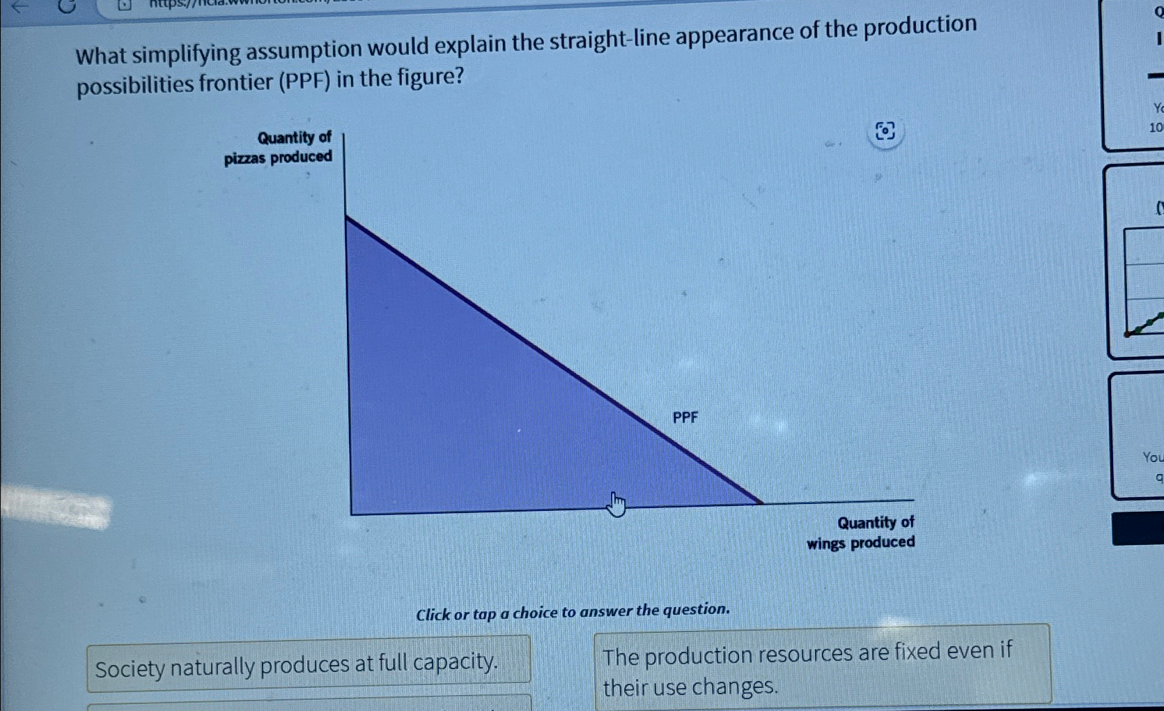 Solved What simplifying assumption would explain the | Chegg.com