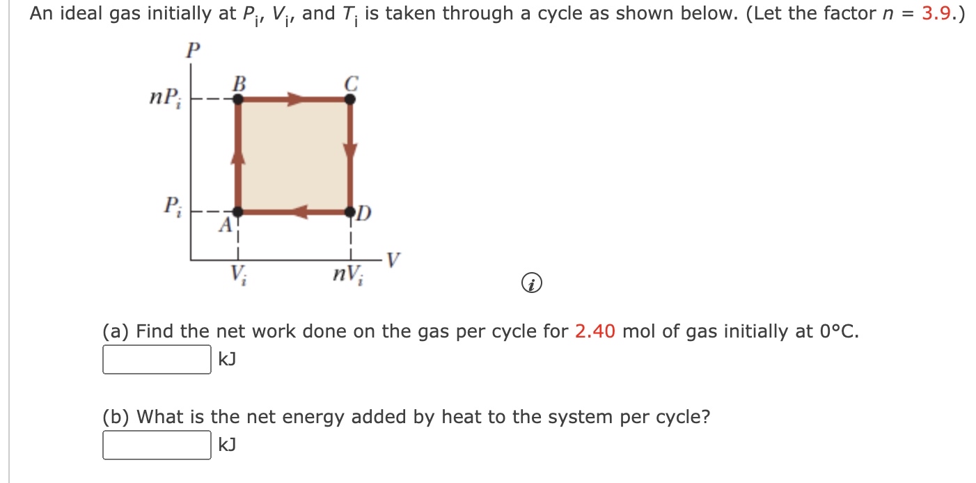 Solved An ideal gas initially at Pi,Vi, ﻿and Ti ﻿is taken | Chegg.com