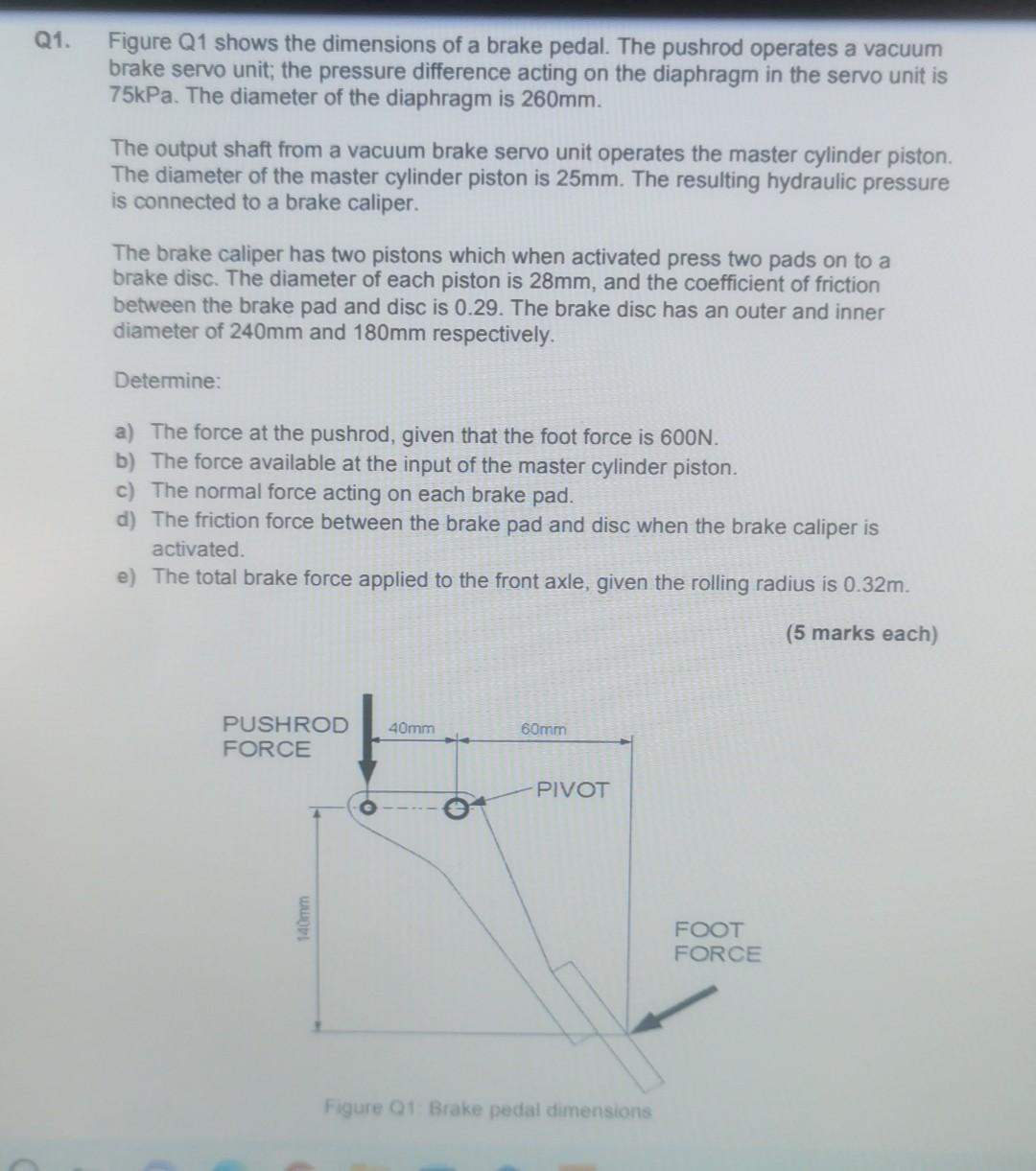Solved Q1. Figure Q1 shows the dimensions of a brake pedal. | Chegg.com