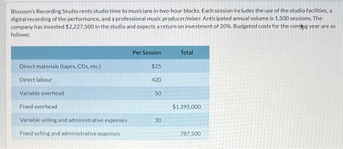 Solved - what is the total cost per session?- what is the | Chegg.com