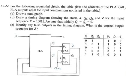 Solved For the following sequential circuit. the table gives | Chegg.com