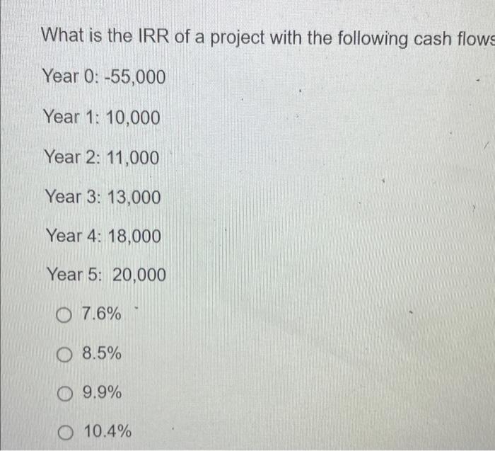 Solved What is the IRR of a project with the following cash | Chegg.com