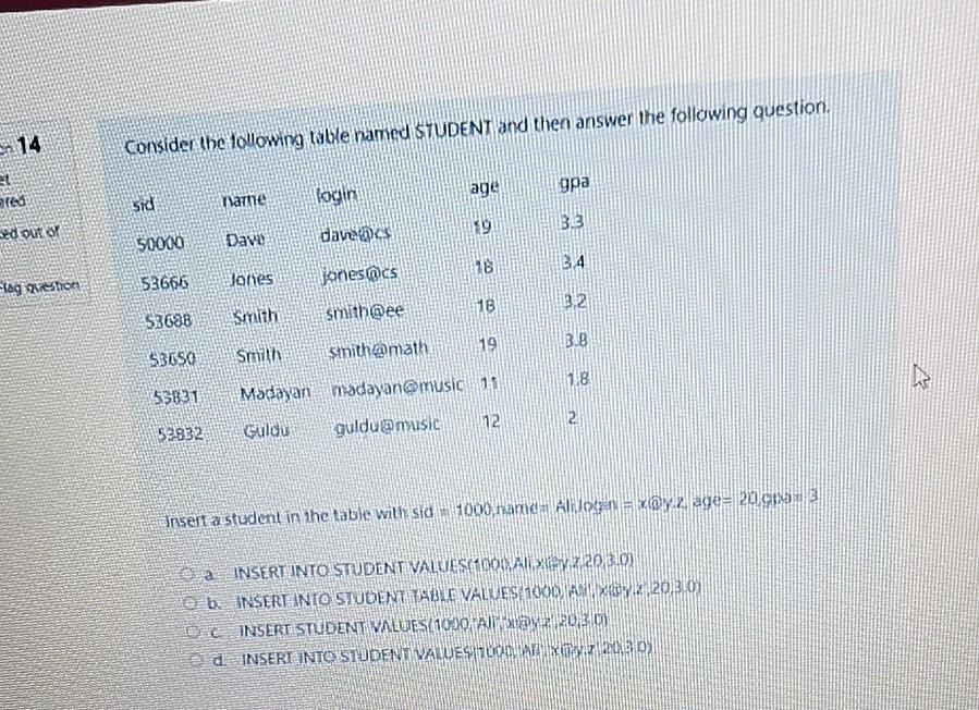 Solved 14 Consider the following table named STUDENT and | Chegg.com
