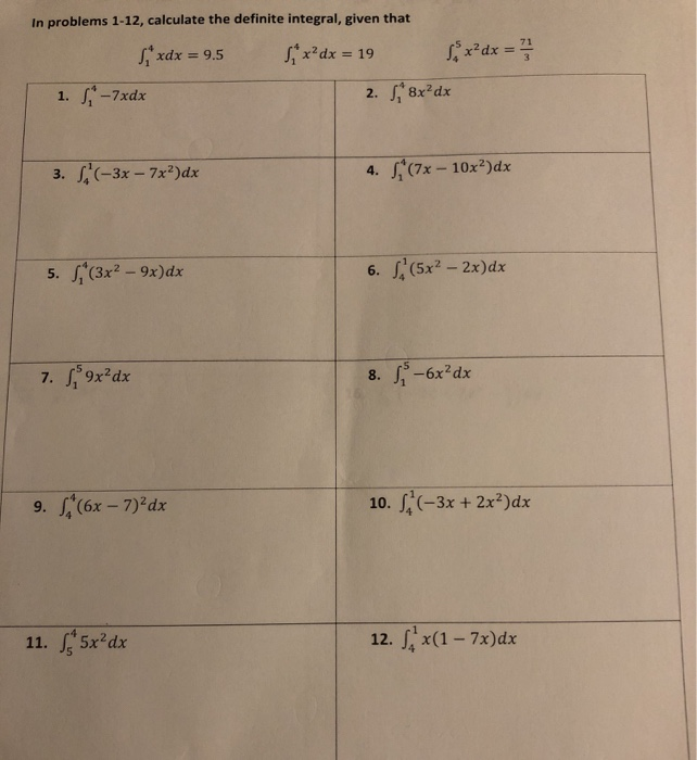 Solved In problems 1-12, calculate the definite integral, | Chegg.com