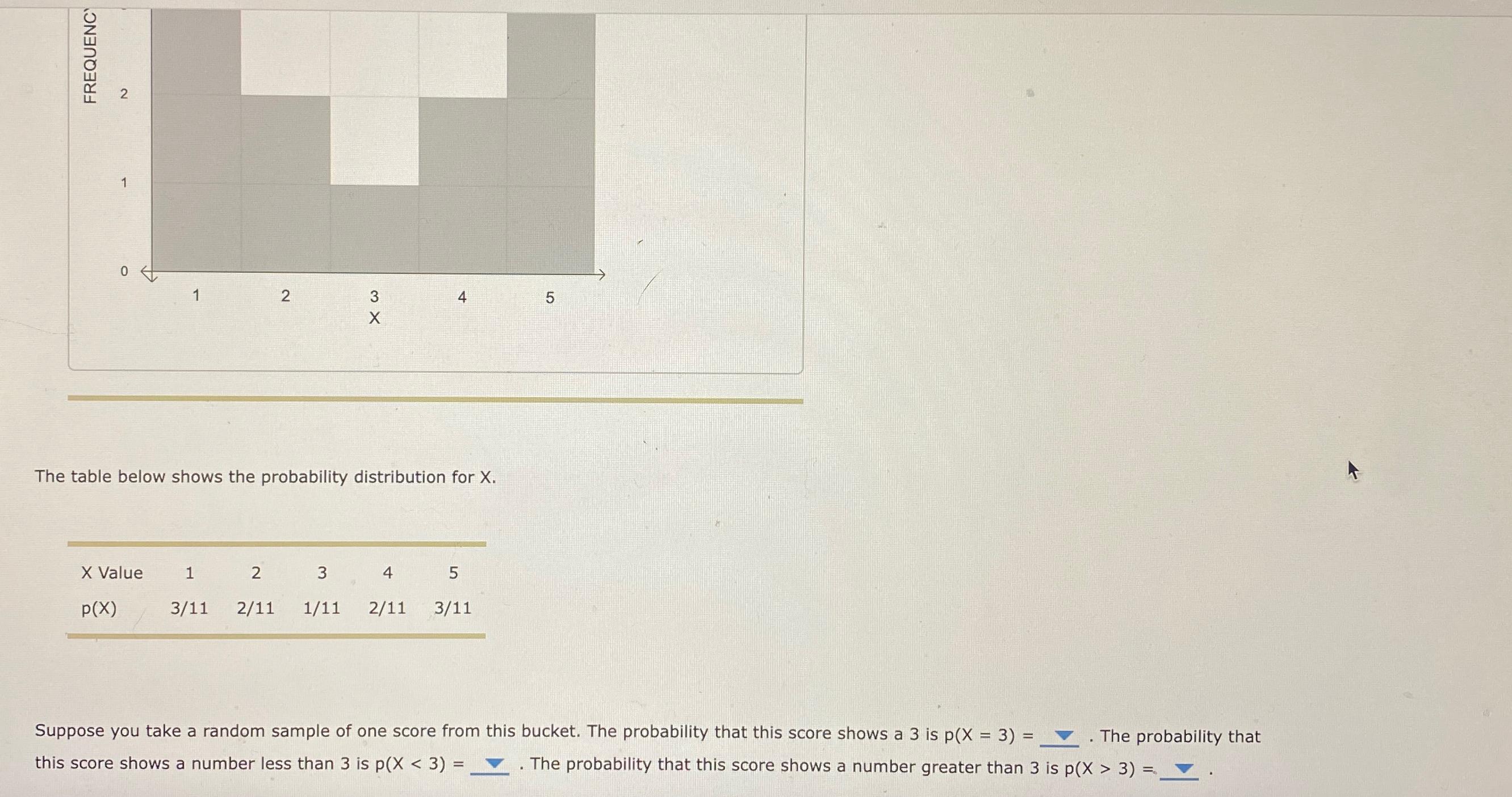Solved The table below shows the probability distribution | Chegg.com