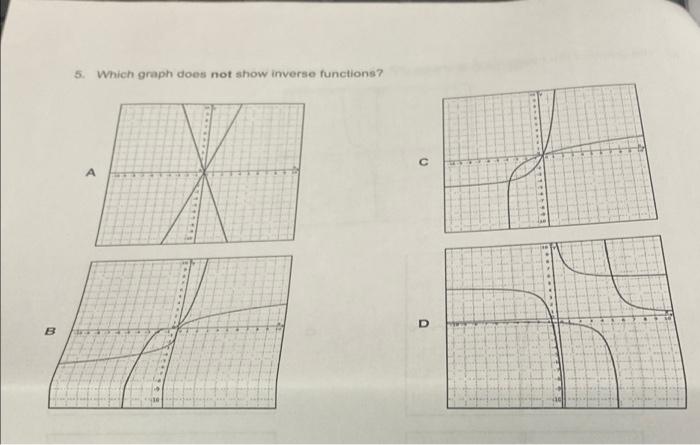 Solved 5. Which graph does not show inversa functions? c А D | Chegg.com