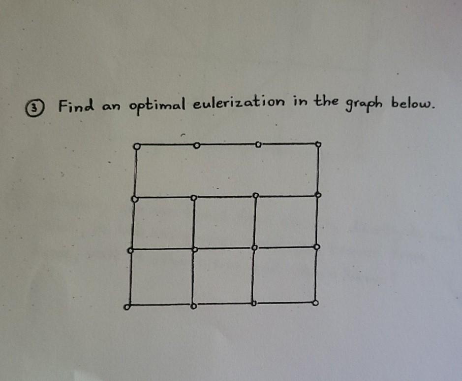 Solved © Find an optimal eulerization in the graph below. | Chegg.com