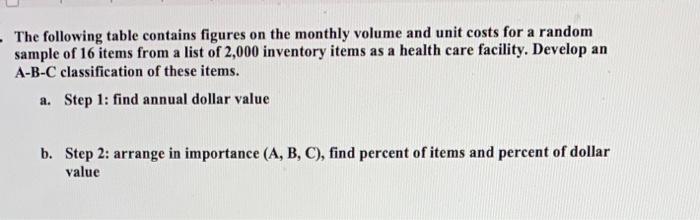 Solved The following table contains figures on the monthly | Chegg.com