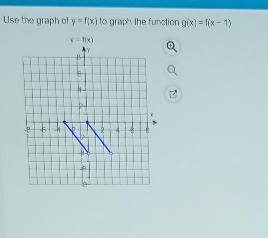 Solved Use the graph of y=f(x) to graph the function | Chegg.com