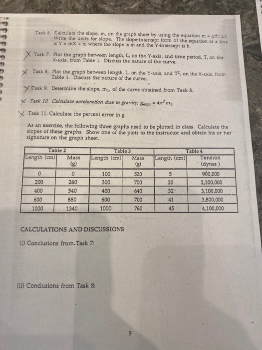 Task 6. Calculate the slope, m, on the graph sheet by | Chegg.com