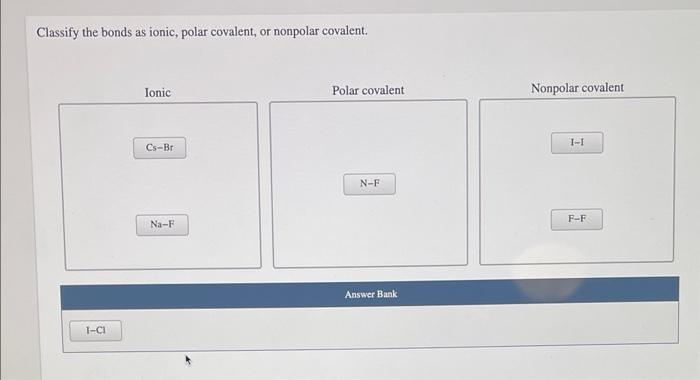 Solved Classify the bonds as ionic, polar covalent, or | Chegg.com