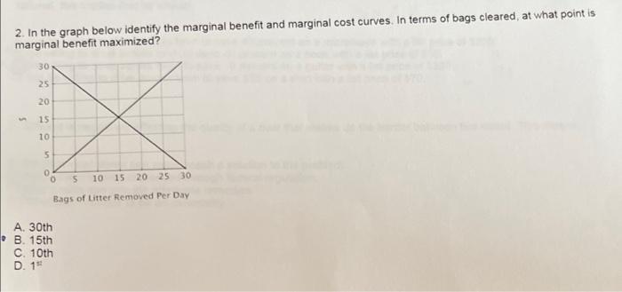 Solved 2. In the graph below identify the marginal benefit | Chegg.com