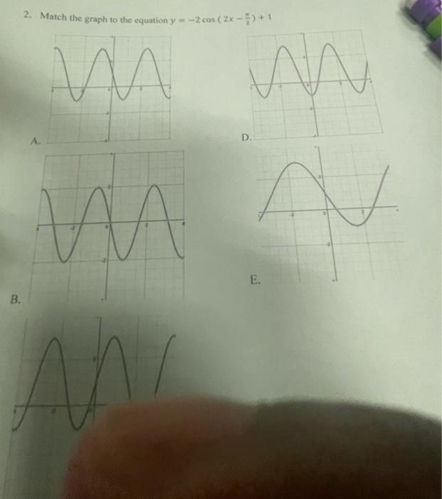 Solved 2. Match the graph to the equation y=−2cos(2x−2±)+1 | Chegg.com