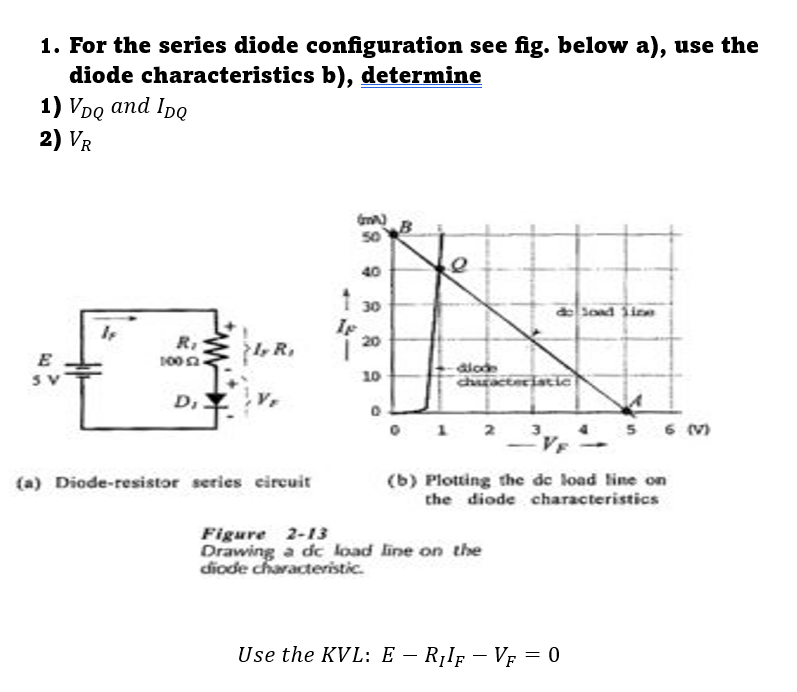Solved For the series diode configuration see fig. below a), | Chegg.com