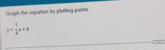 Solved Graph the equation by plotting points.y=14x+4 | Chegg.com