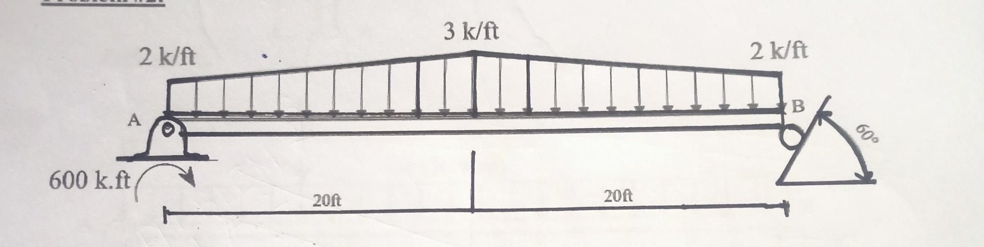 Solved STRUCTURAL THEORY: (Analysis of Statically | Chegg.com