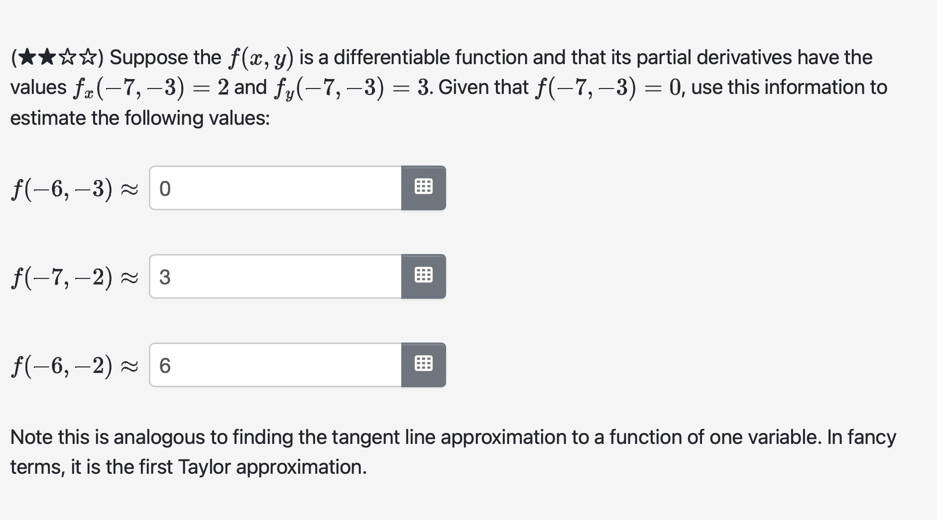 Solved (*********τ) ﻿Suppose the f(x,y) ﻿is a differentiable | Chegg.com