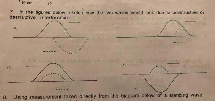 7. In the figures below, sketch how the two waves | Chegg.com