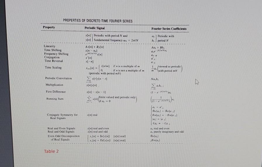 Solved 1 Suppose We Are Given The Following Inf 