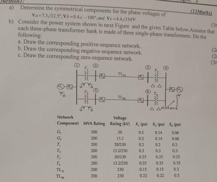 Solved a) Determine the symmetrical components for the phase | Chegg.com
