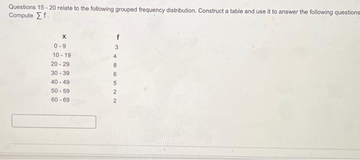 Solved Questions 15-20 relate to the following grouped | Chegg.com