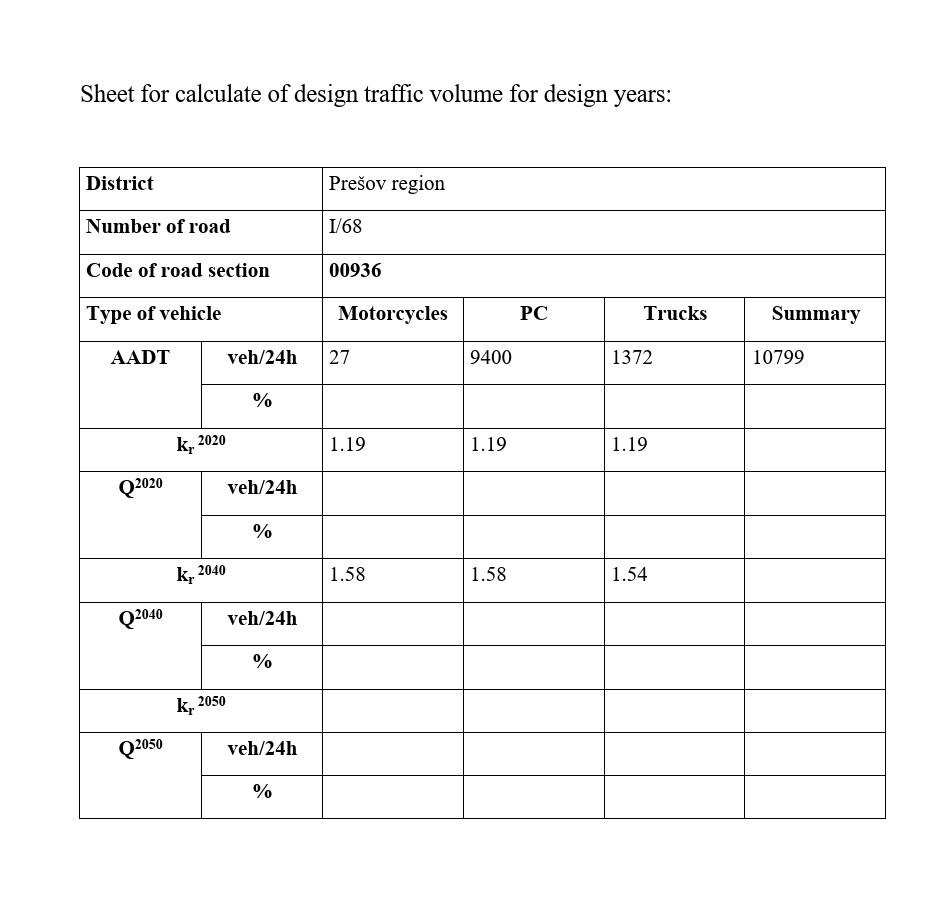 Sheet for calculate of design traffic volume for | Chegg.com