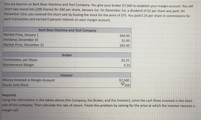 Solved You are bearish on Bark River Machine and Tool | Chegg.com