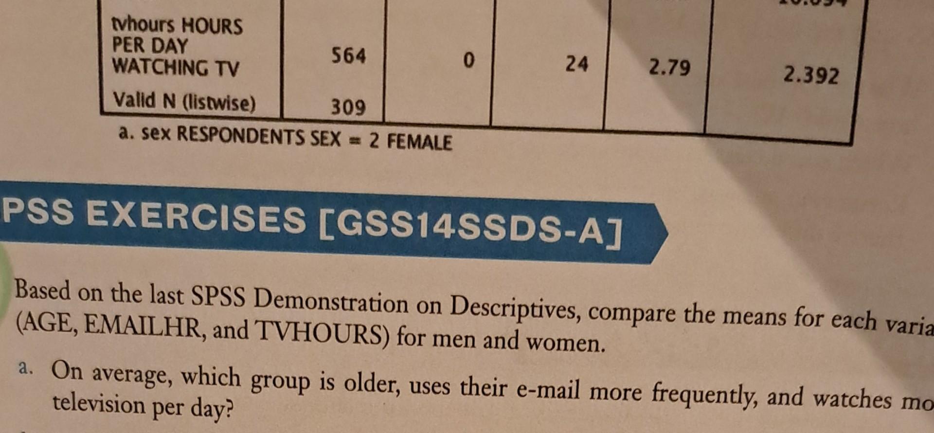 SS EXERCISES [GSS14SSDS-A] Based on the last SPSS | Chegg.com