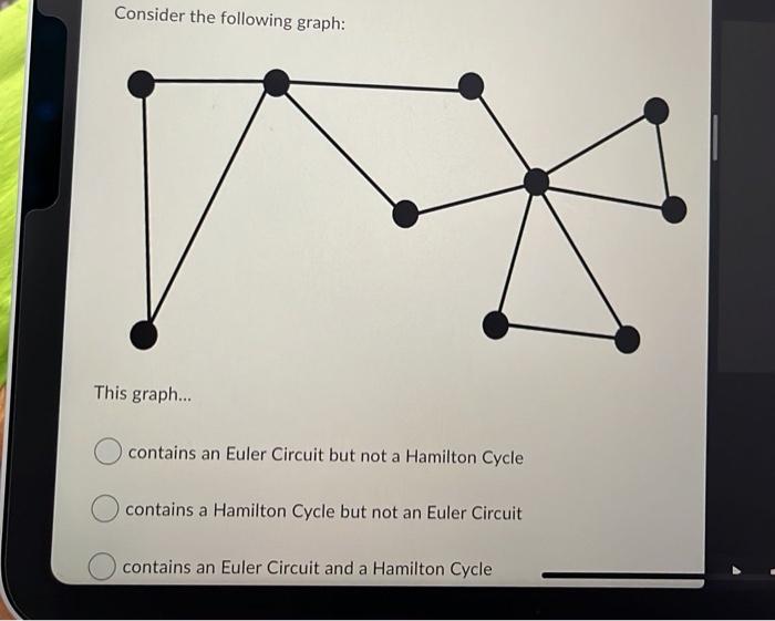 Solved Consider the following graph: This graph... contains | Chegg.com